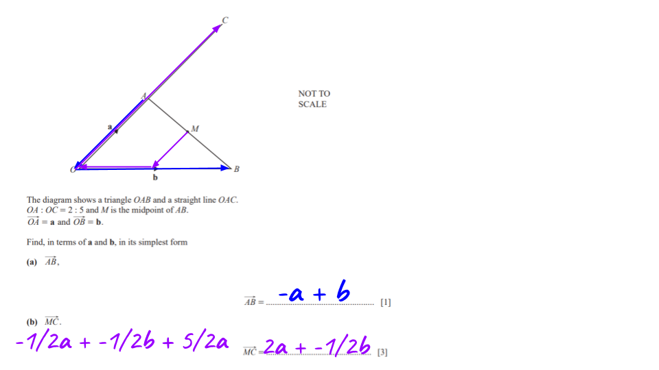 Vectors Past Paper Questions For Igcse Cambridge 0580